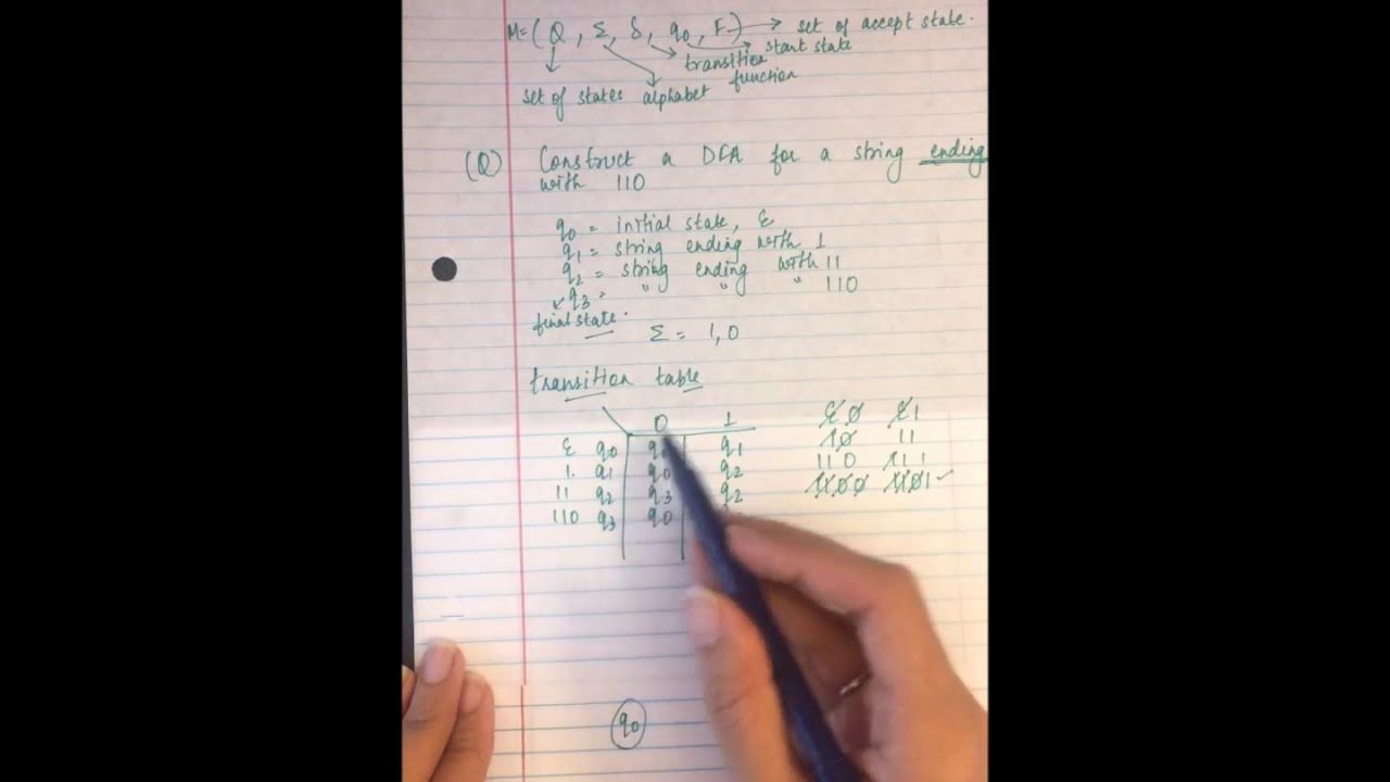 Constructing a DFA (String Ending with 110) - YouTube