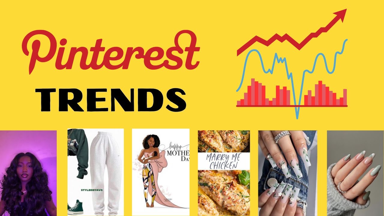Pinterest Trends Now | Pinterest Account | Pinterest Reach | Pinterest ...