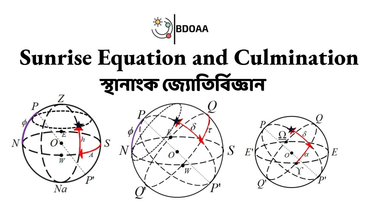 Culmination and Sunrise Equation | স্থানাংক জ্যোতির্বিজ্ঞান | BDOAA 22 ...