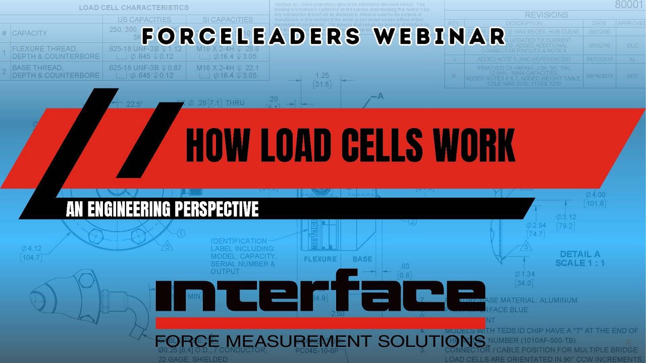 How Load Cells Work - Load Cell Performance Starts By Design Webinar ...