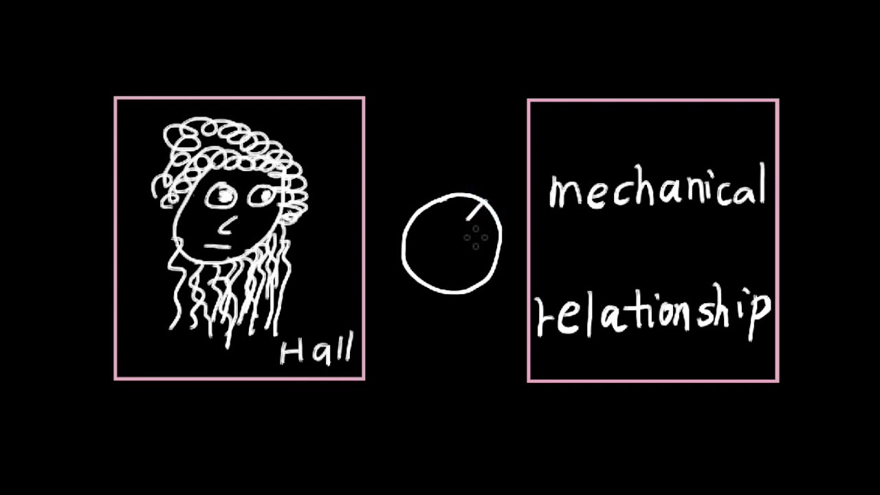 Audience Reception Theory - YouTube