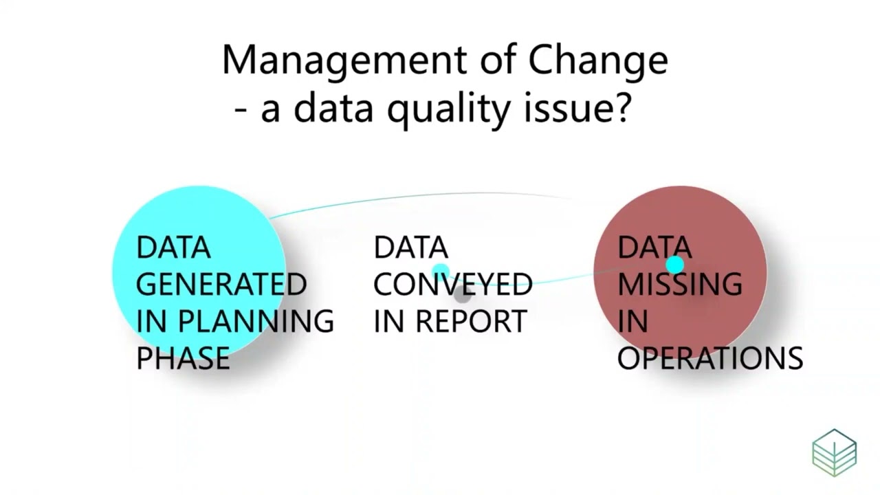 OSDU Virtual Vendor Roadshow - Pro Well Plan - YouTube