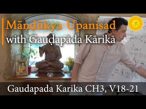 The 3 Divisions of Duality - and How Advaita Resolves Them | Gaudapada Karika 3.18-21 [#20]