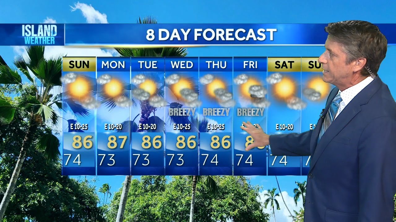 Sunday Weather Forecast | Few trade wind showers and partly cloudy ...