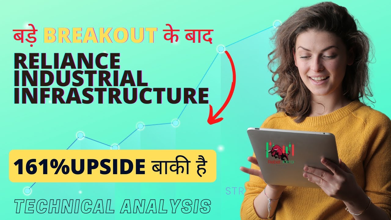 Reliance Industrial Infrastructure Share Technical Analysis - YouTube