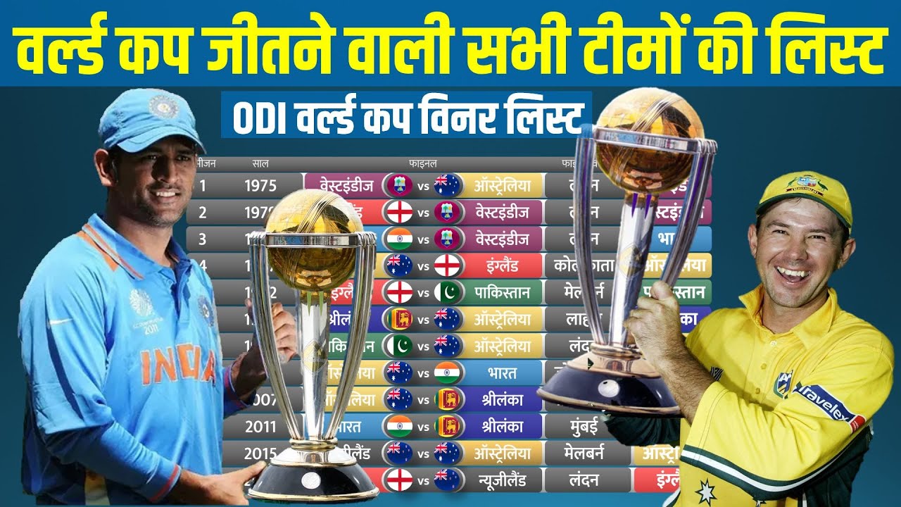 ODI World Cup Winner List | सबसे ज्यादा वनडे कप जीतने वाली टीम | Most ...