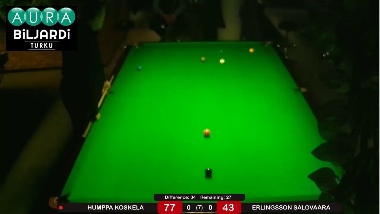 Aura Biljardi - Snooker Table 2 Live - YouTube