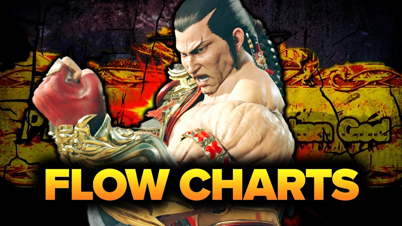 TEKKEN 8 FENG RANKED FLOWCHARTS [GUIDE] - YouTube