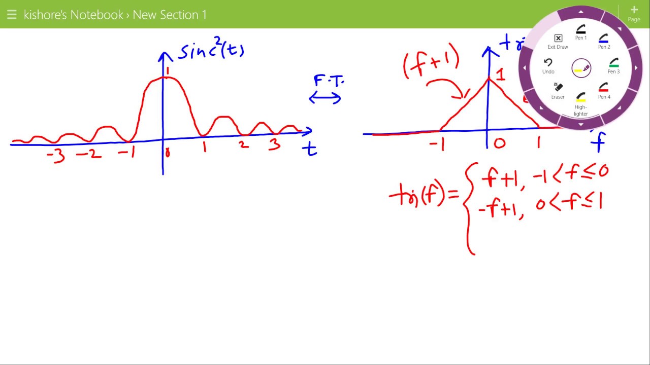 Lecture On Fourier Transform Of Sinc Squared Function YouTube
