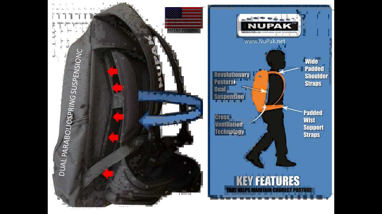 NUPAK DUAL PARABOLIC SPRING SUSPENSION BACKPACKS TO STAND TALL - YouTube