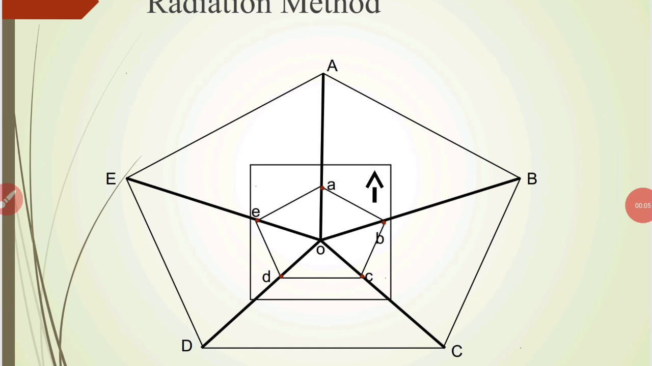 Radiation Method In Plane Table Surveying In Hindi YouTube Radiation Method In Plane Table Surveying In Hindi YouTube