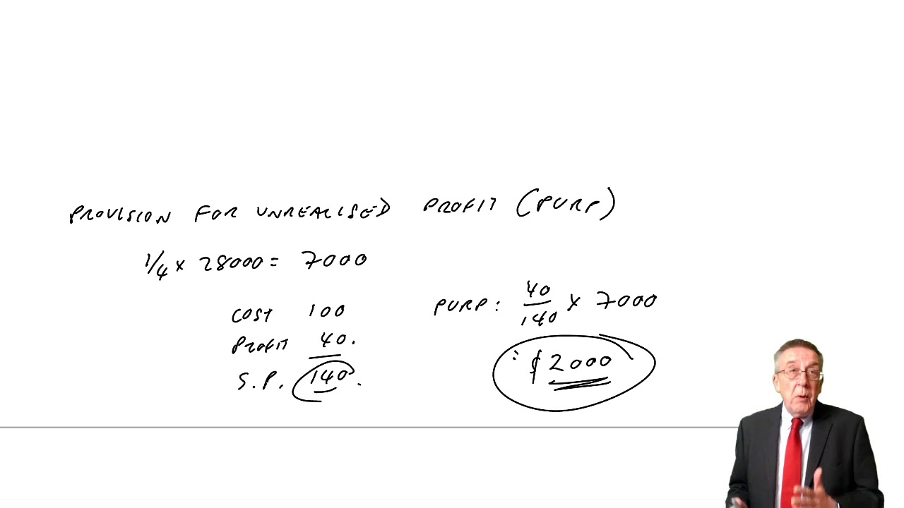 Group Accounts The Consolidated Income Statement (part b) - ACCA ...