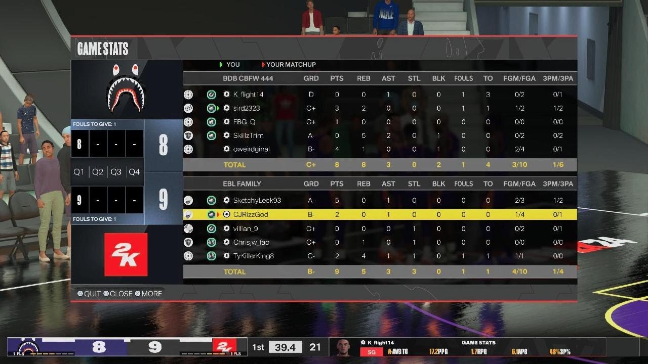 NBA 2K2 - YouTube