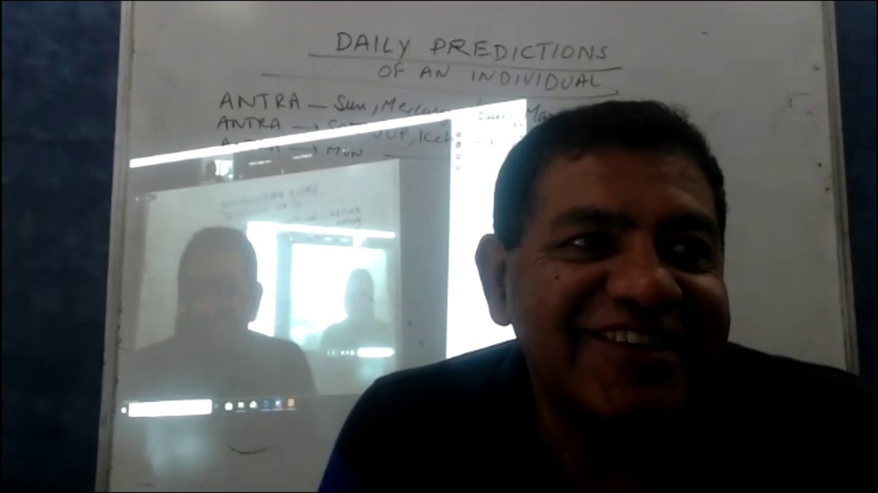 Daily predictions - YouTube