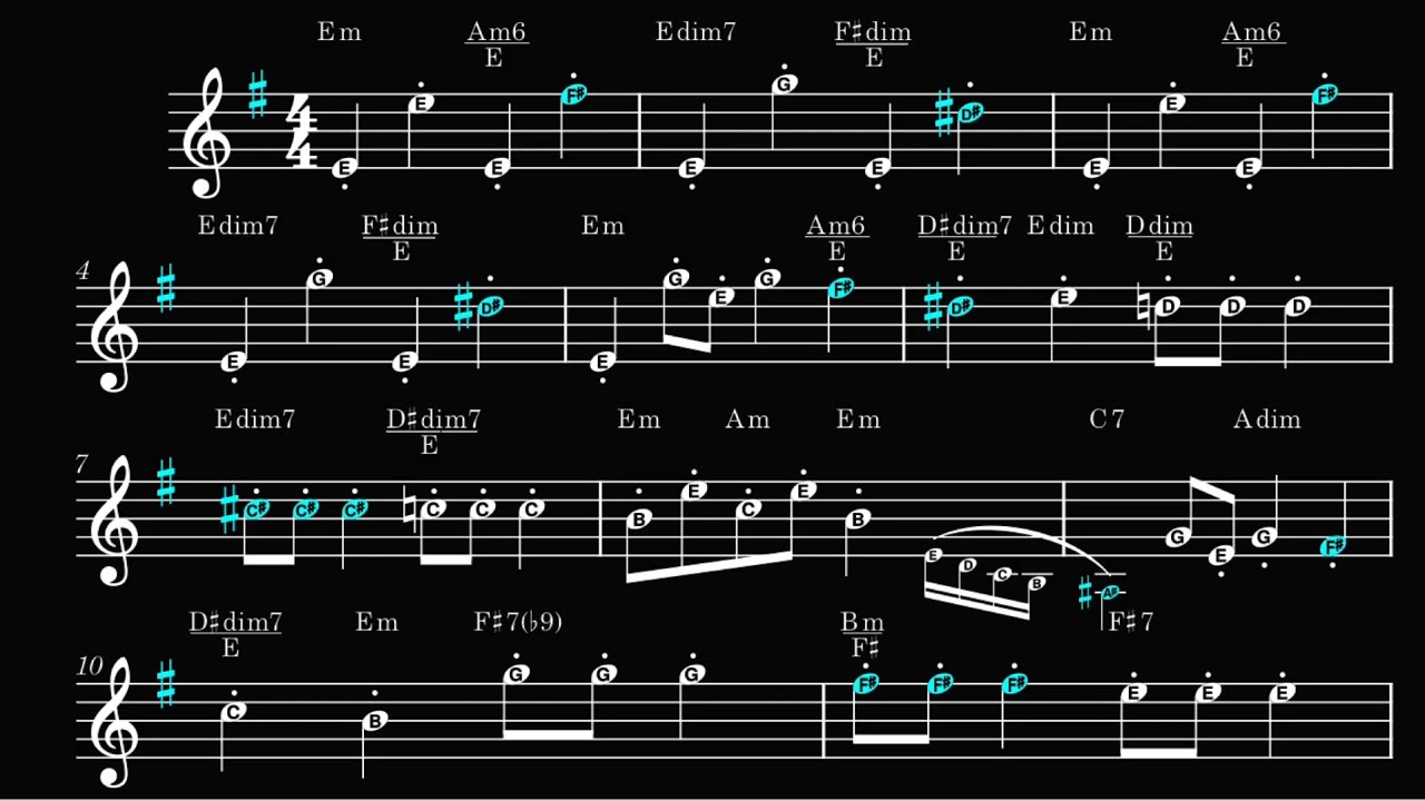 The Nutcracker║CDEFGAB║Notes with letters and chords║Sheet music║Guitar ...