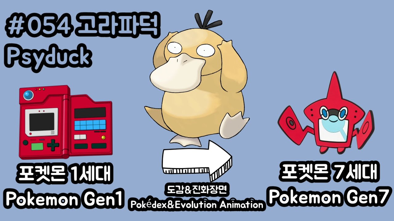 #054 Psyduck Pokédex & Evolution Animation Gen 1-7 - YouTube