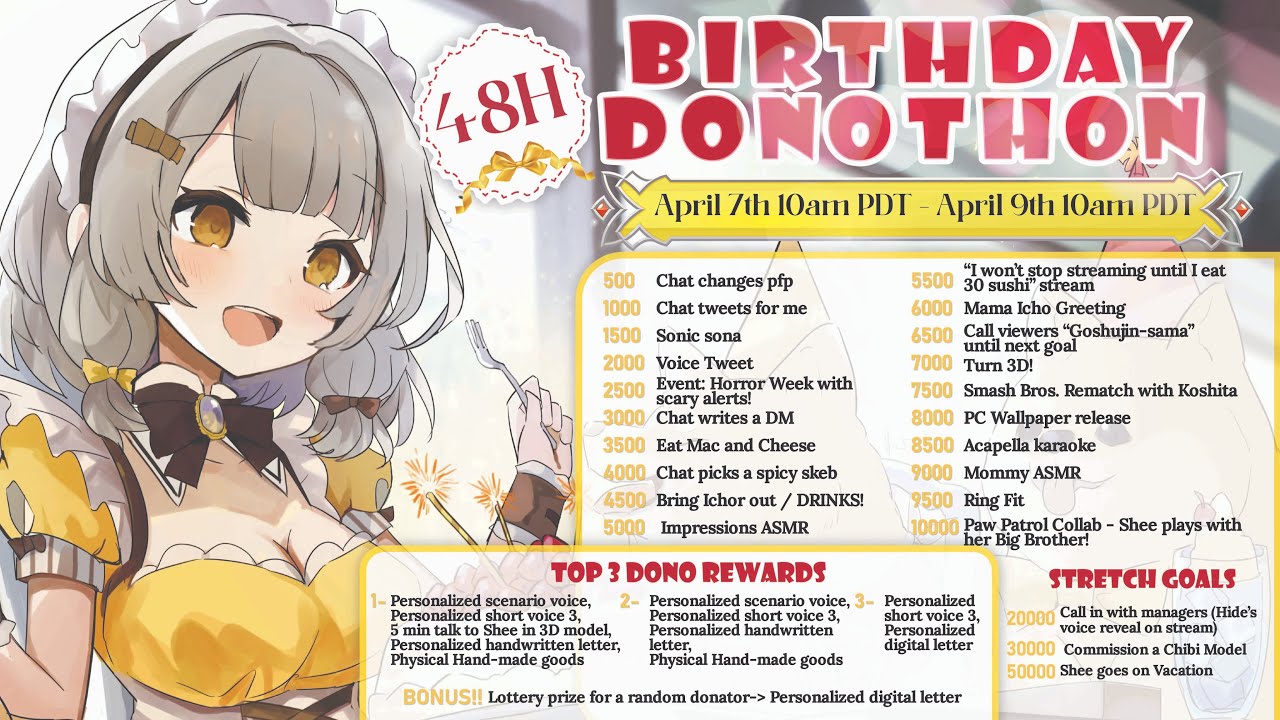 48 HOUR BIRTHDAY DONOTHON 】The final part ♡ - YouTube