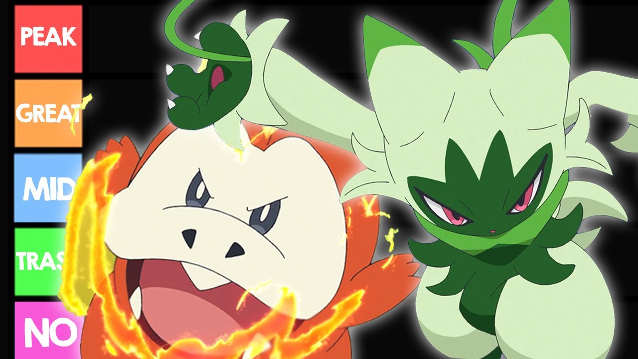 Ranking EVERY Pokemon.. From Pokemon Horizons. - YouTube