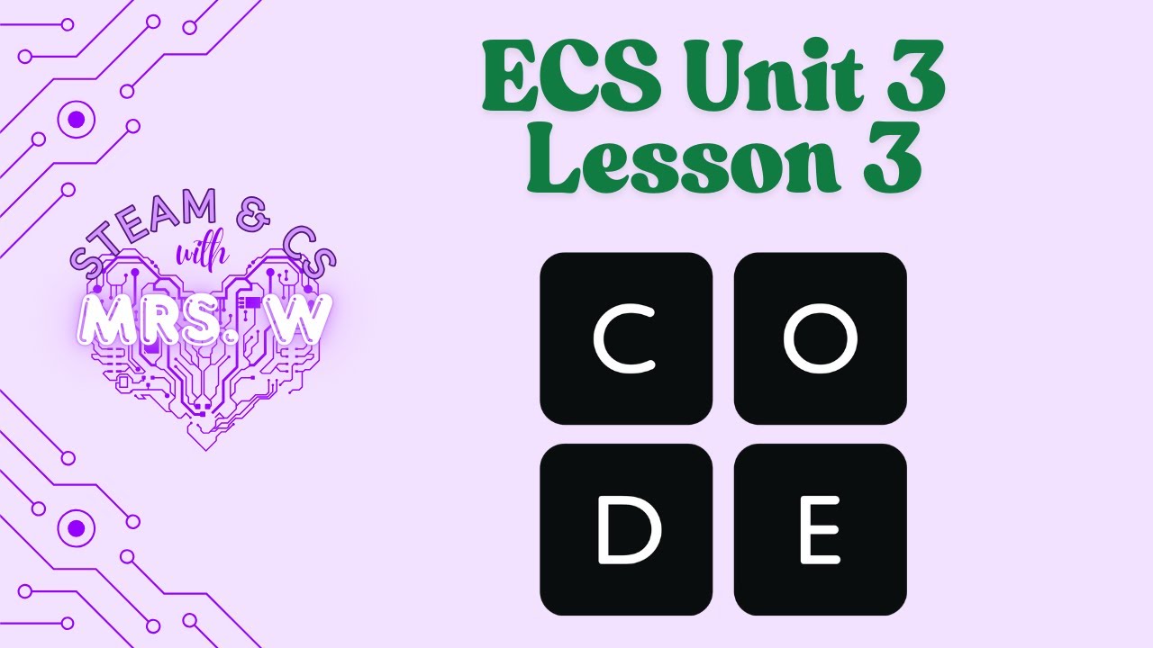 ECS Unit 3 Lesson 3 - YouTube