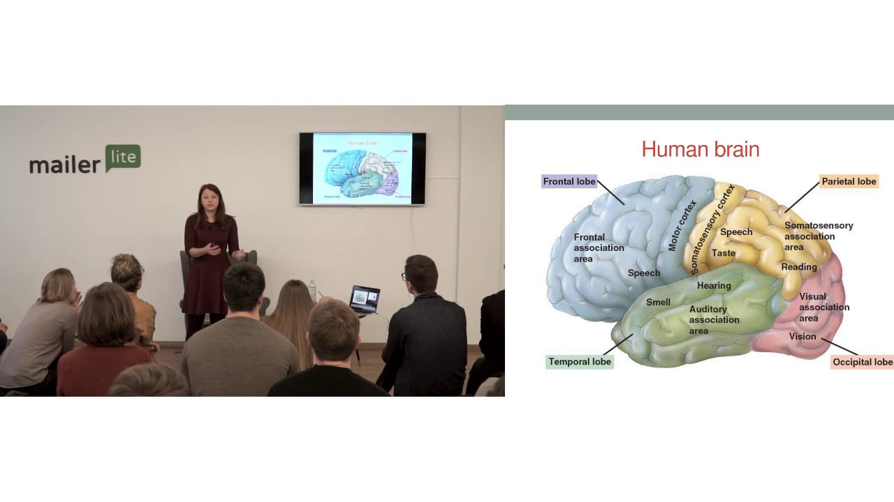 The Neuroscience of Self-Change - YouTube