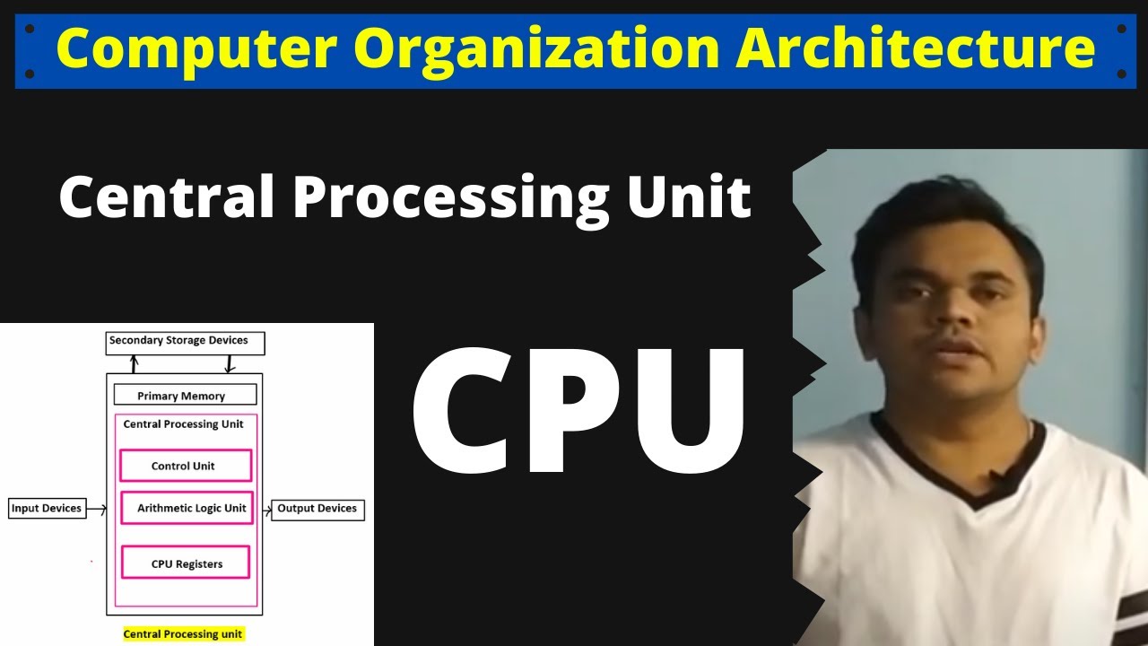 What is CPU in Hindi English | Conputer Organization Architectur ...