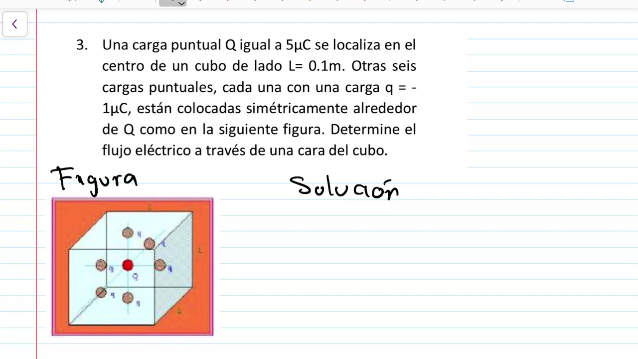 Carga encerrada en un cubo - Física 2: Ley de Gauss - YouTube