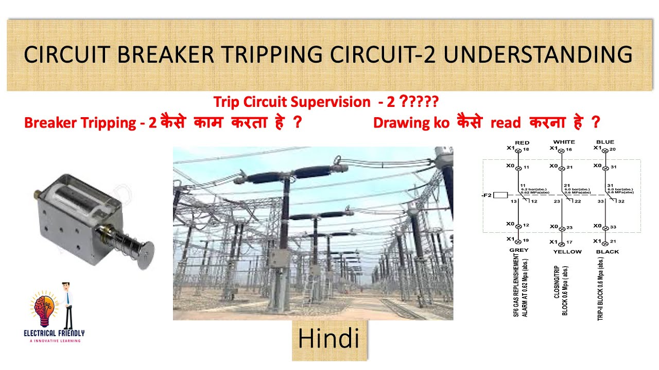 Circuit Breaker Tripping Circuit 2 | Understanding & Reading Diagram ...