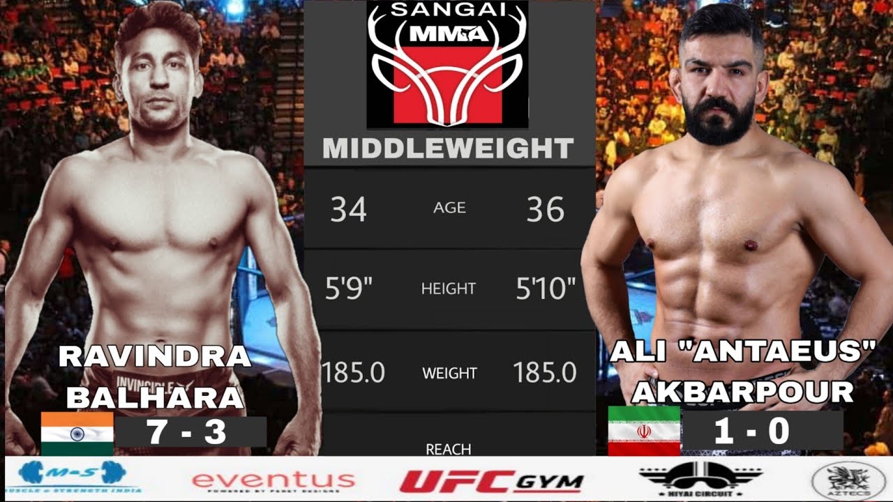 Ali Akbarpour vs Rivandra Balhara Full MMA Fight Video in Sangai MMA ...