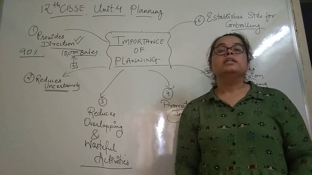 Importance of Planning || 12th CBSE || BS Unit 4 || Planning|| - YouTube