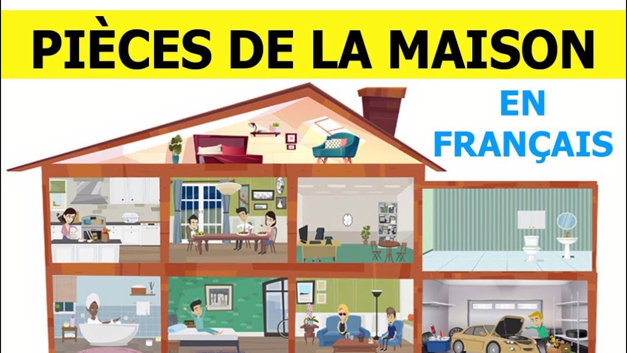 Name of the Rooms in the house //les piece La de La maison #french # ...