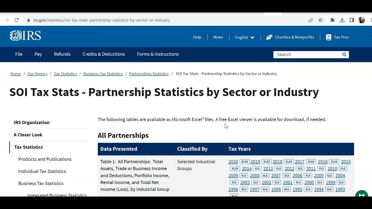 Acct 5316 Looking up IRS statistics - YouTube