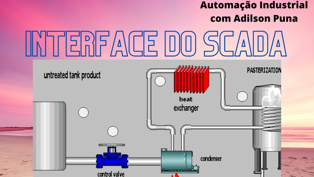 interface do scada software passo a passo - YouTube