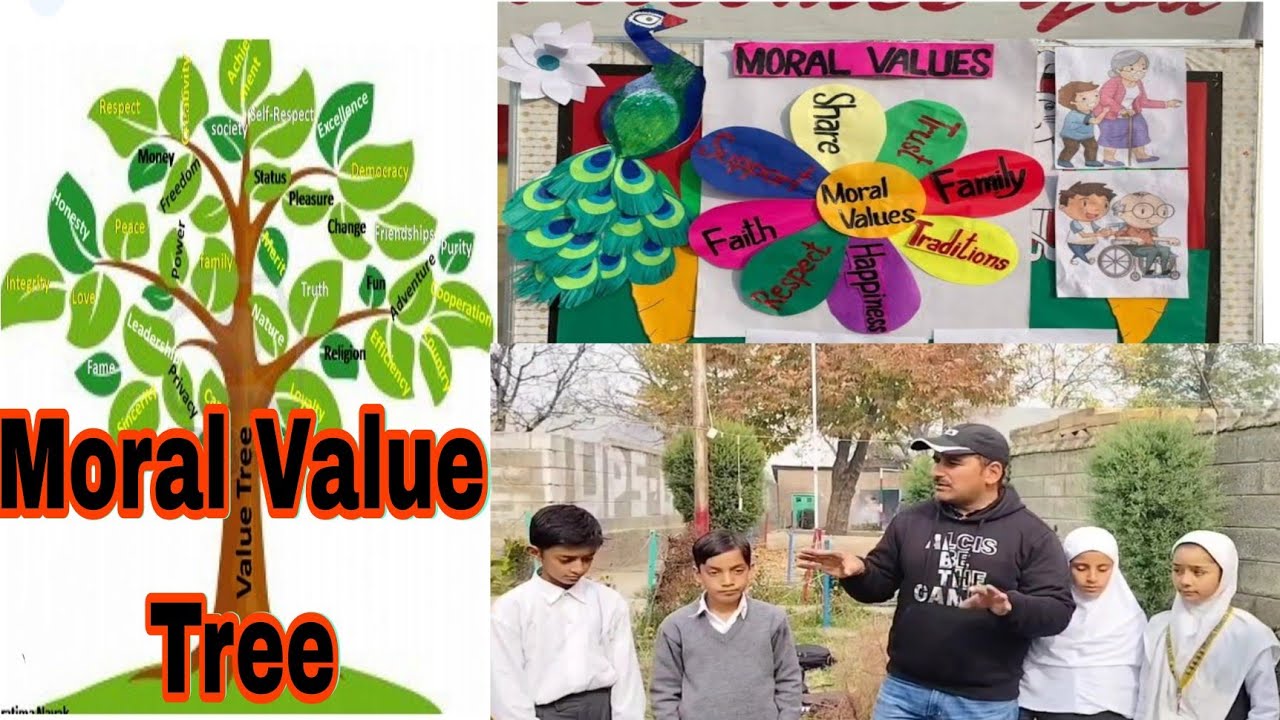 Moral Value Tree.Respect,honesty,share help etc. - YouTube