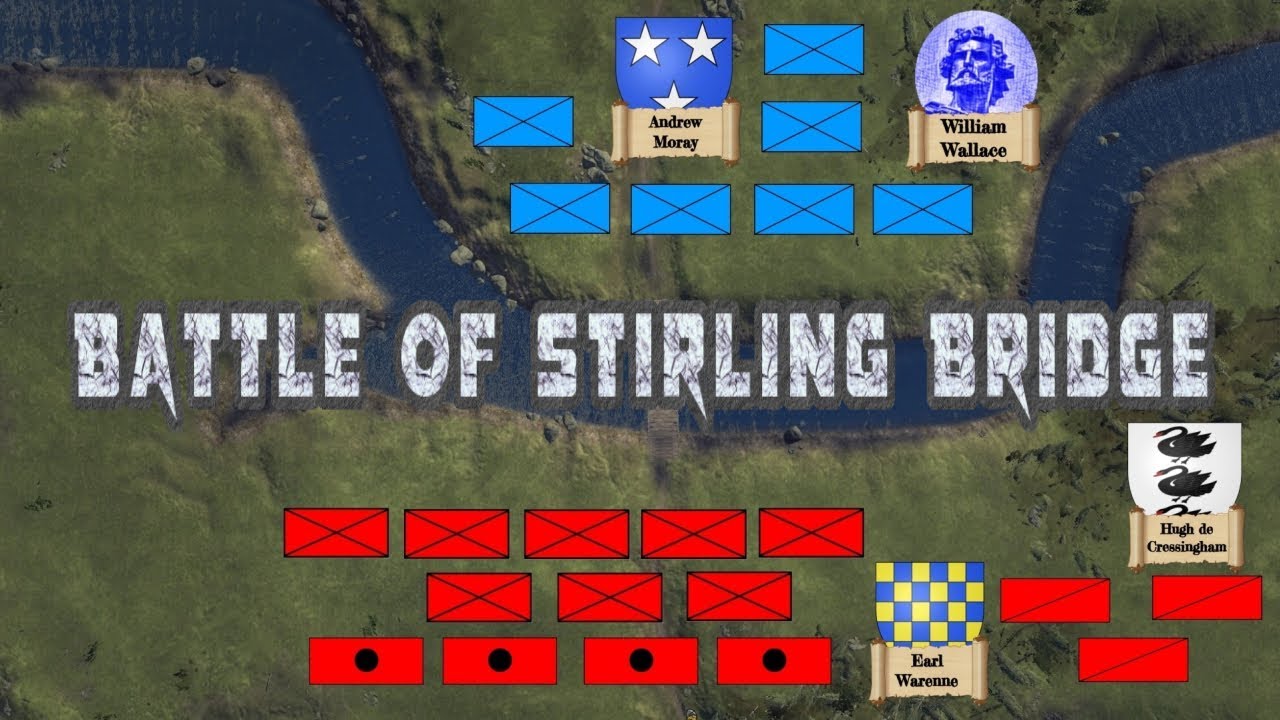 The battle of Stirling bridge, First War of Scottish Independence 1297 ...