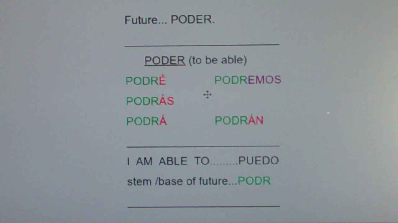 future: poder and valer- podré, podrás, podrá, valdremos, valdrán ...