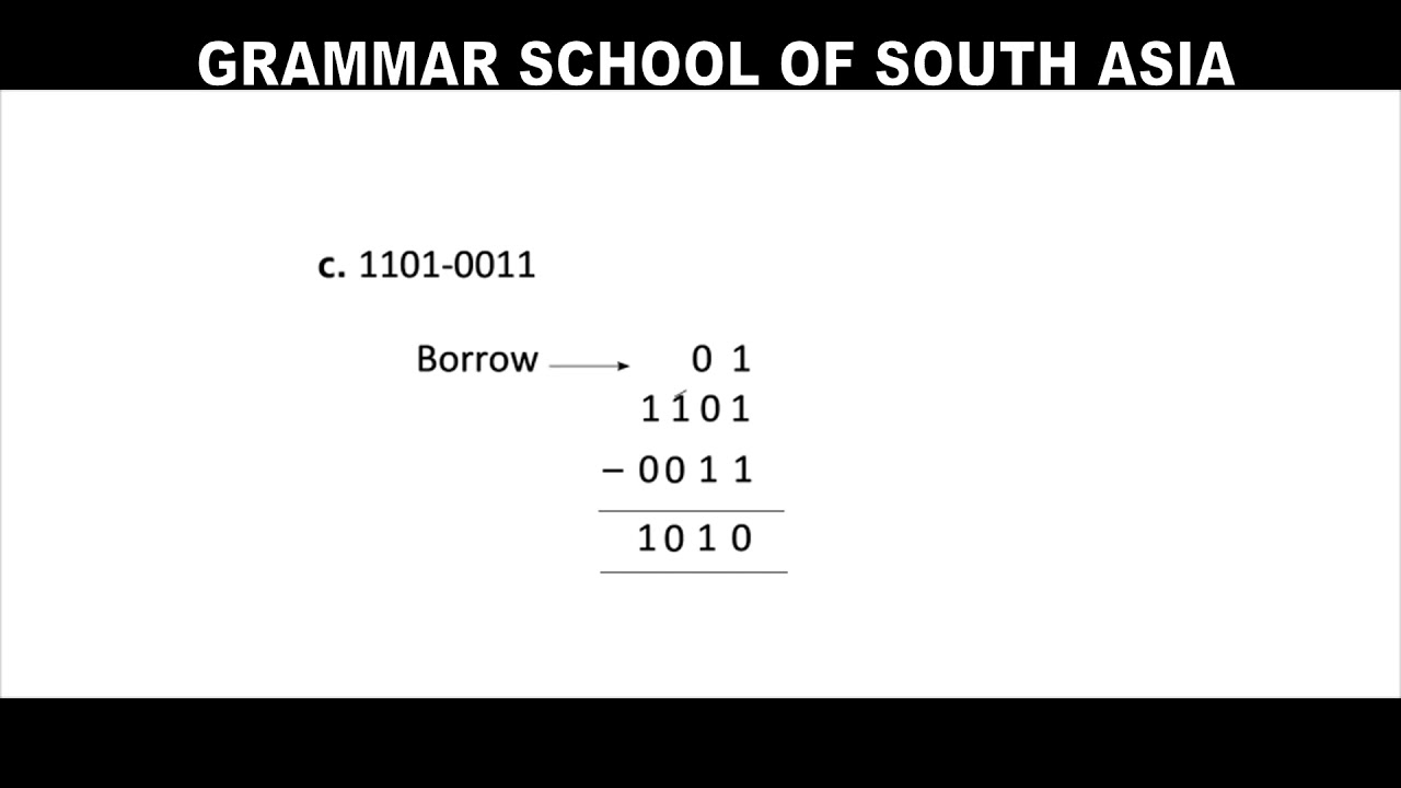Answers Right Byte Book 2 FOURTH EDITION Ch 2,3,5 (ALA) - YouTube