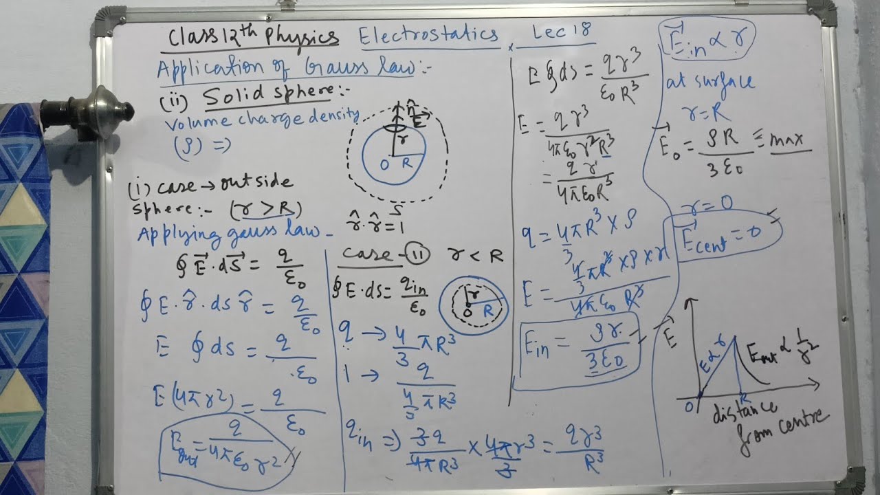 Class 12 physics|| electrostatic|| application of gauss law|| Solid ...