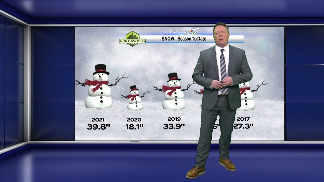 WJFW Geoff Weller Compilation 2021 - YouTube