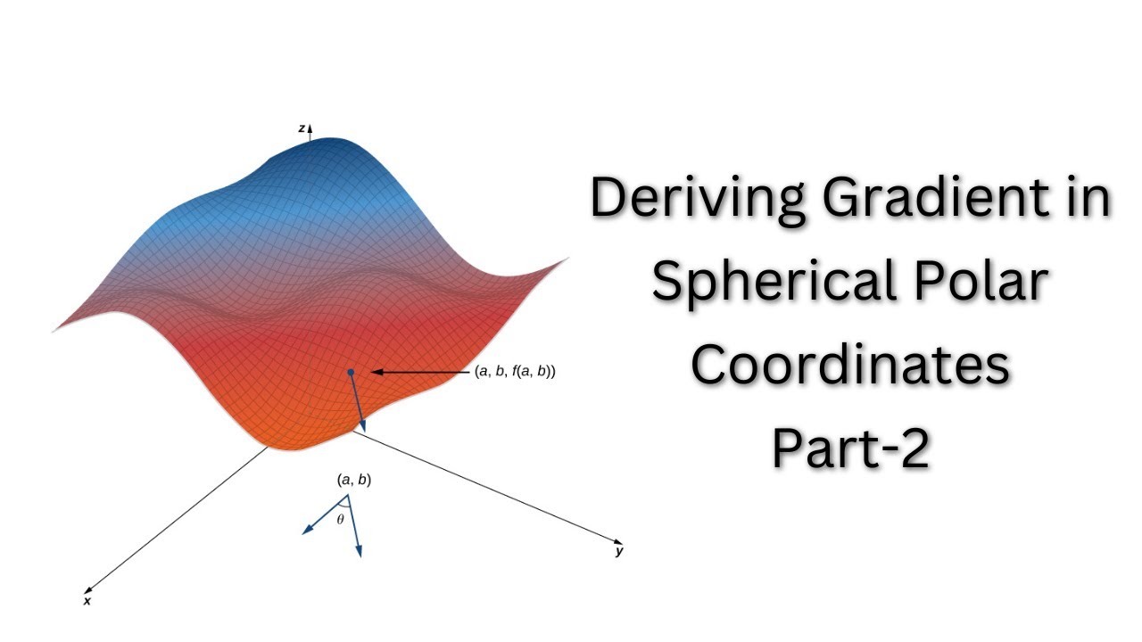 Multivariable Calculus [Lecture -3] Gradient in Spherical Polar ...
