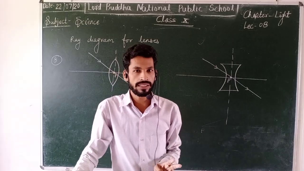 Chapter Light lecture 8 class 10 - YouTube