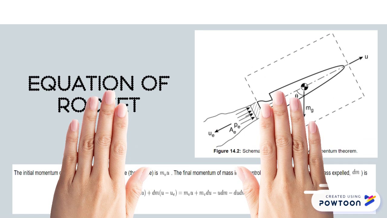 use of calculus in aerospace engineering - YouTube
