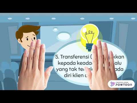 KELOMPOK 1 TEORI PSIKOANALISIS