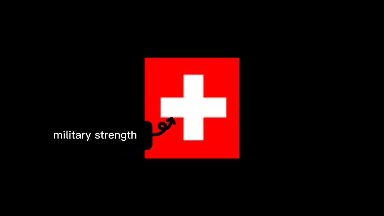 I asked 2 friends for random countries - YouTube