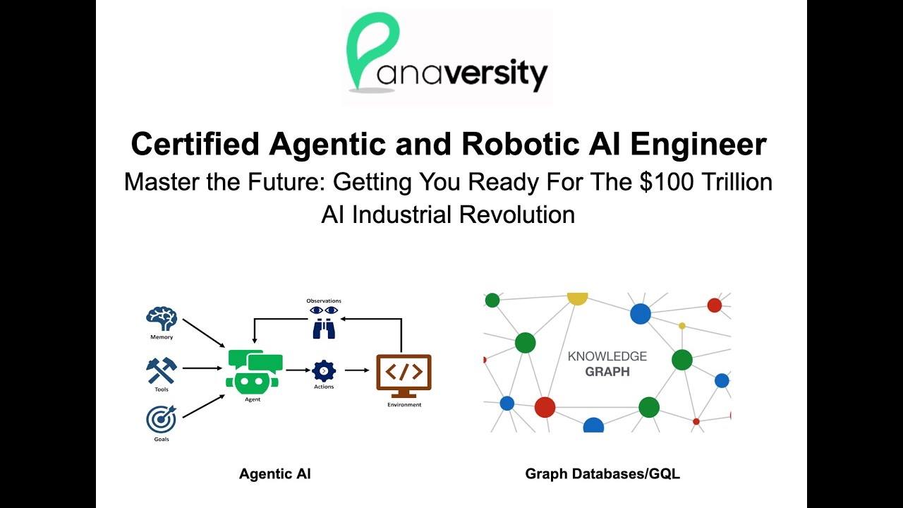 Certified Agentic and Robotic AI Engineer Podcast - YouTube