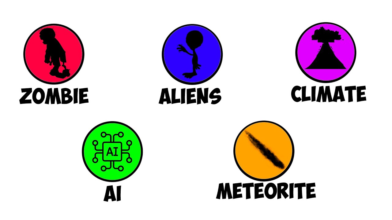 Every Apocalypse Explained in 6 Minutes - YouTube