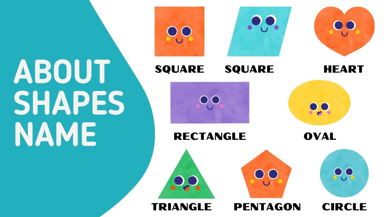 Shape Names | Two Dimensional Shape Names | Geometrical and Other ...