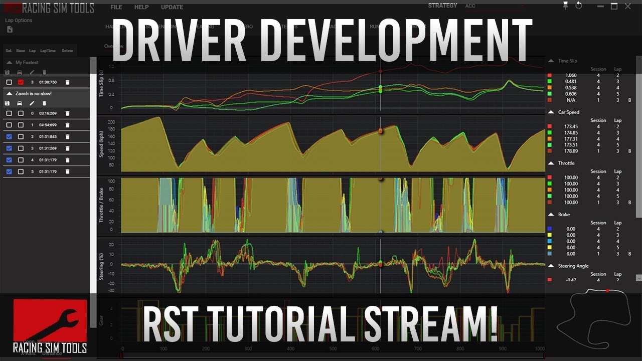 Using Telemetry for Driver Development in Assetto Corsa Competizione ...