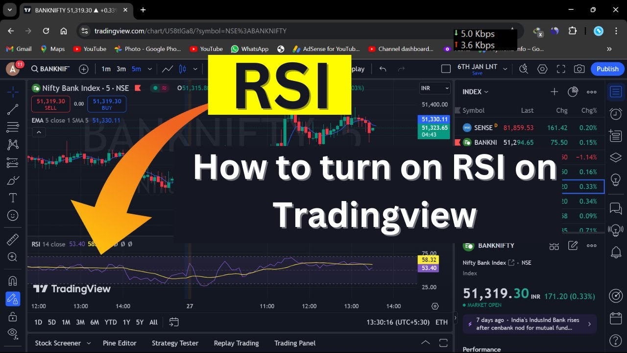How to turn on RSI on Tradingview | rsi indicator kaise lagaye - YouTube