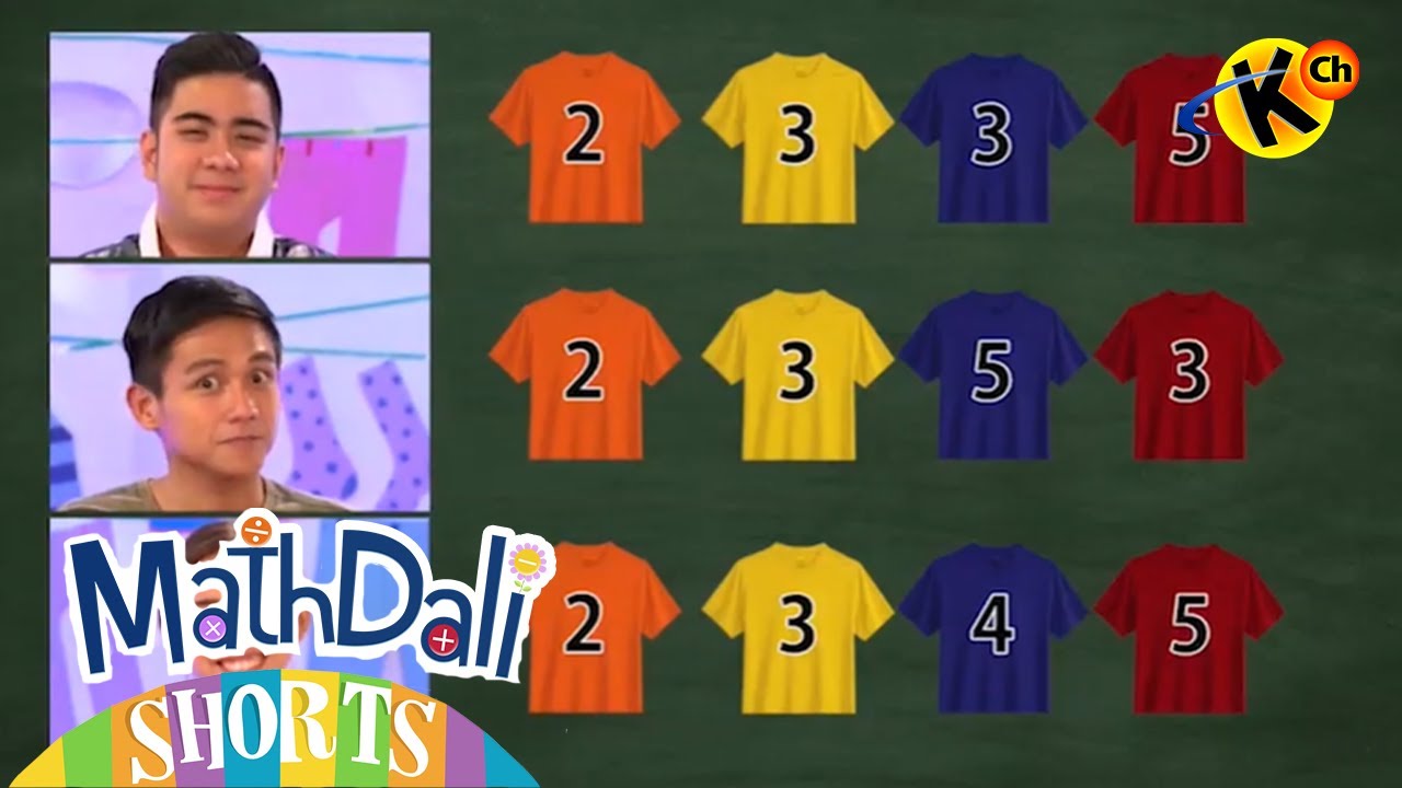 Exercises on Comparing and Ordering Whole Numbers up to the Thousands ...