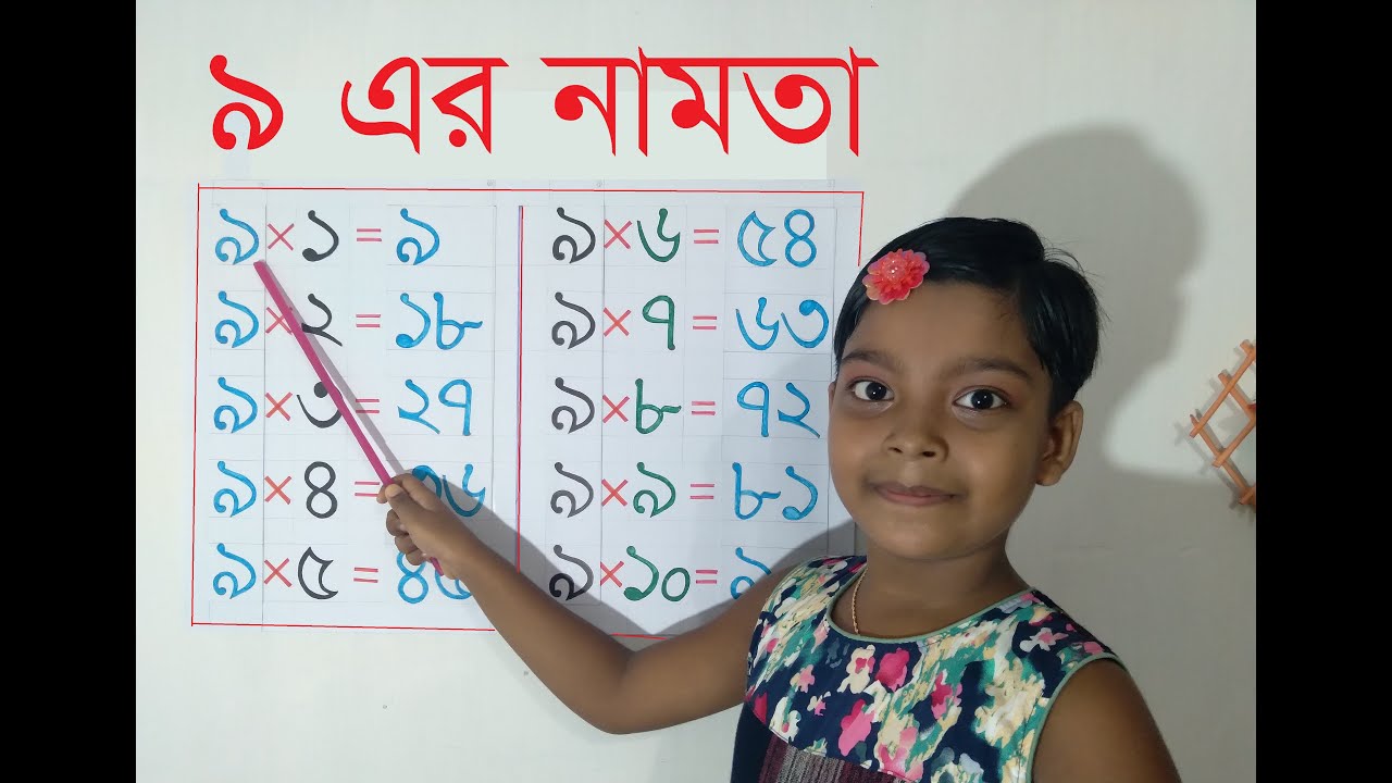 ৯ এর নামতা | Table of 9 in Bengali | ৯ এর ঘরের নামতা |9 Er Namta ...
